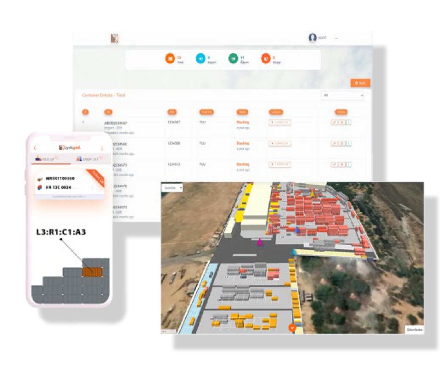 Lynkit - Orchestrating Efficiency In Your Supply Chain