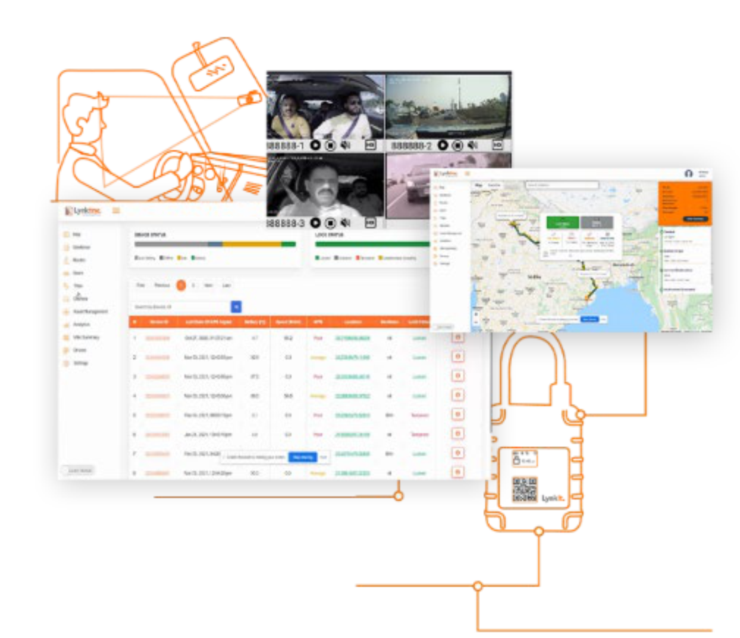 Lynkit - Orchestrating Efficiency In Your Supply Chain