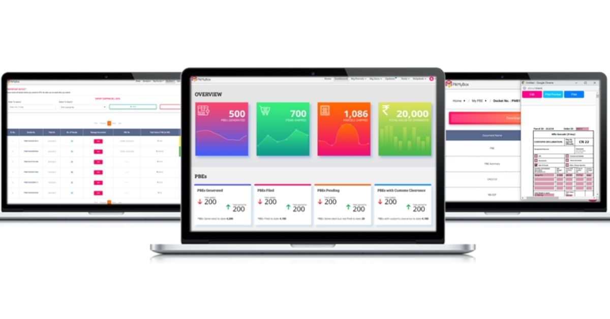 Lynkit - Orchestrating Efficiency In Your Supply Chain