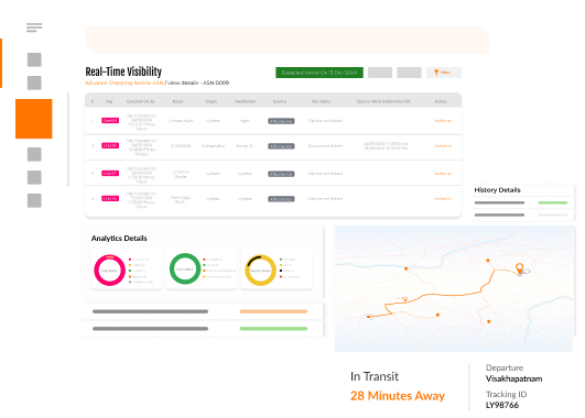 Lynkit - Orchestrating Efficiency In Your Supply Chain