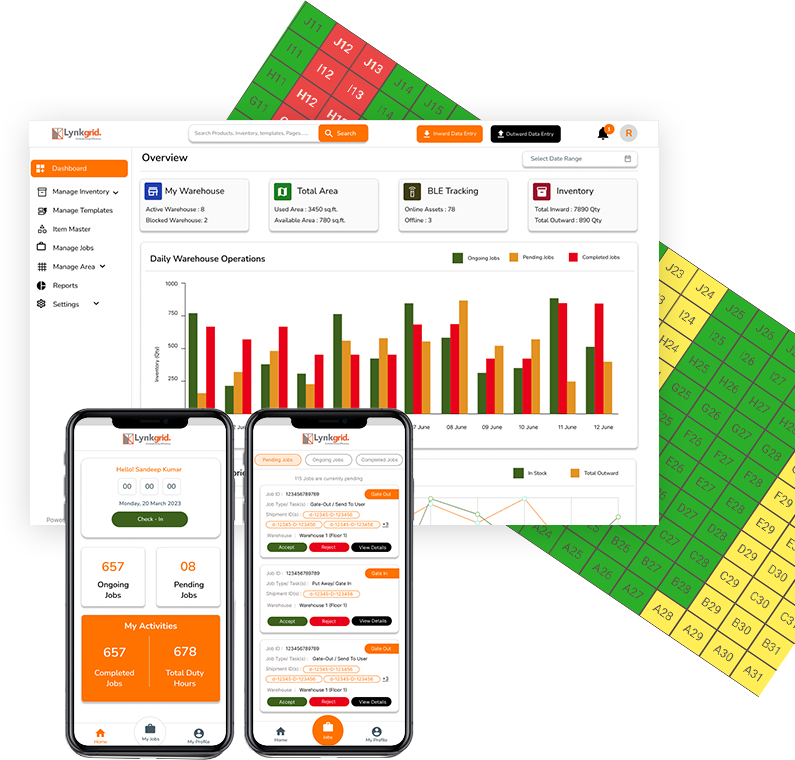 Lynkit - Orchestrating Efficiency In Your Supply Chain